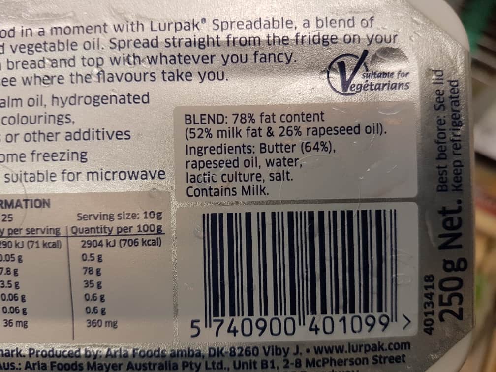 Butter… to spread or not to spread? - Nutted Out Nutrition
